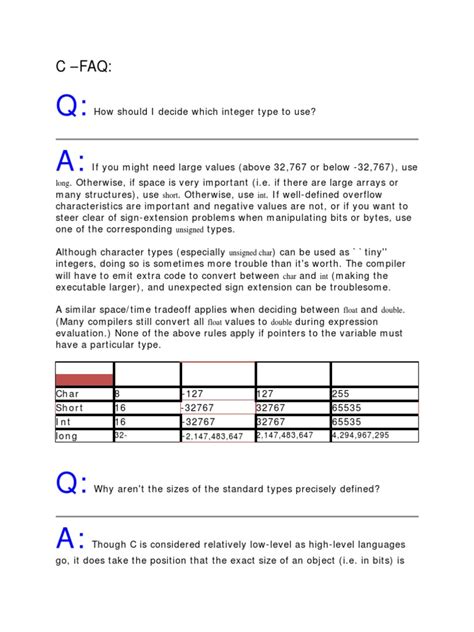 C Faqs Pdf C Programming Language Pointer Computer Programming