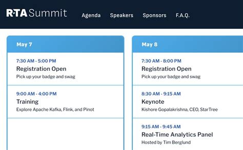 Gnanaguru Sattanathan On Linkedin Apacheflink Apachepinot