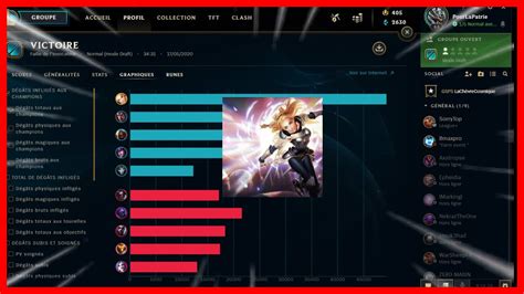 Comment Carry Avec Lux Support Youtube