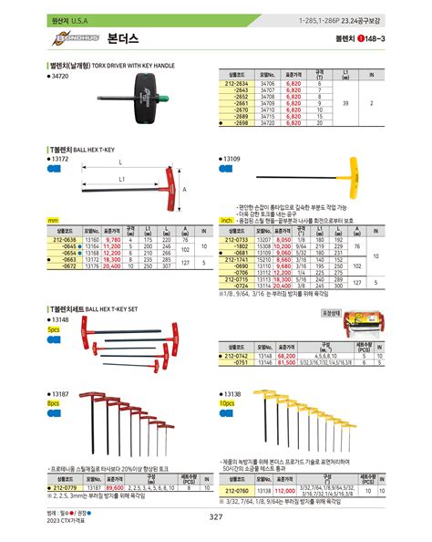 [212 0760][본더스]t볼렌치세트 212 0760 작업용공구 Smato Brand Shop 공구 Pcb 화학품
