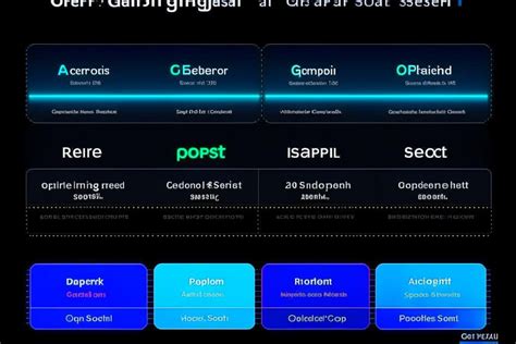 Примеры документации Api