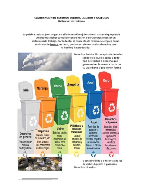 Clasificacion De Residuos Solidos Pdf Residuos Contaminación