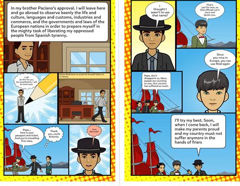 Figure 3 Travels Of Jose Rizal Comic File