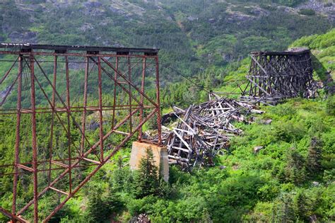 Why Draft Prs Are A Developers Secret Weapon By The Passionate Coder