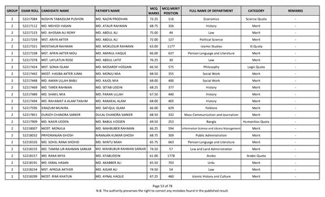 Didar Hasan Didar Hasan Added A New Photo