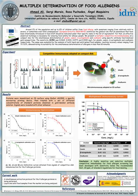 Pdf Multiplex Determination Of Food Allergens