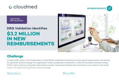 DRG Validation Solution For Healthcare Providers Cloudmed