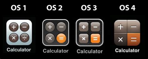 5 Iphone Calculator Icon Images Ios 7 Calculator Icon Iphone Calculator App Icon And Iphone