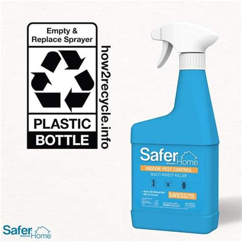 Pesticide Spray Brands