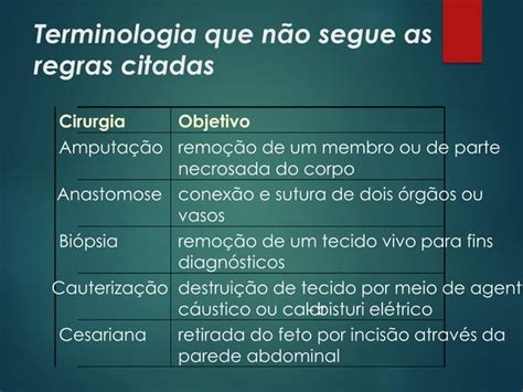 Aula Terminologia Cirúrgica pdf