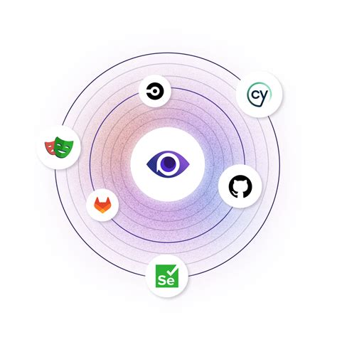 argos — visual testing for developers