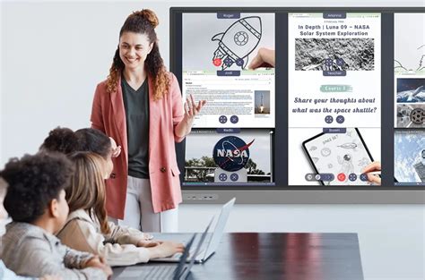 What Is A Smart Board Yoda