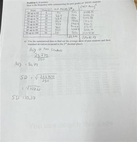 Solved Problem 1 6 Points Hom Is The Freauency Table Chegg Com