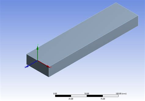 Requesting Help Resolving Error In Apdl Code For Implementing Moving Heat Source Transient