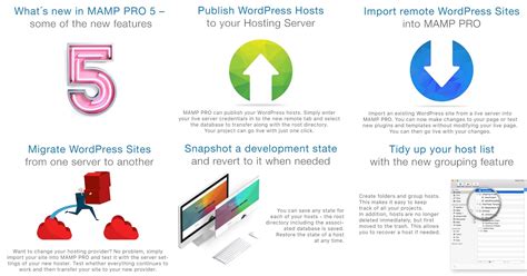 Macにapacheやnginx、mysql、phpなどの開発環境を構築できる「mamp Pro V5」がwordpressサイトの公開および