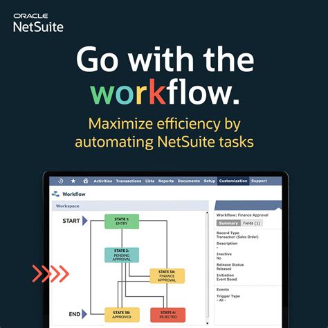 Netsuite On Linkedin It S Time To Take Your Workflow Skills To The
