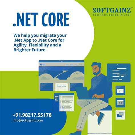 Softgainz Dotnetcore Framework Dotnet Webdevelopment Softgainz