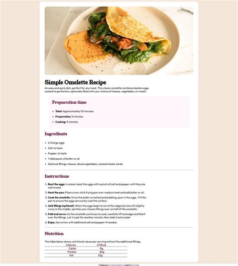 Frontend Mentor Responsive Recipe Webpage Using Html And Css Coding Challenge Solution