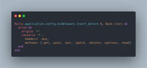 GitHub Rafikmoreira Rails Websocket Reactjs Ruby On Rails Api Mode Utilizando Action Cable