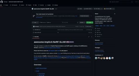 Dong Li On Linkedin The Repo I Maintainawesome Implicit Nerf Slam
