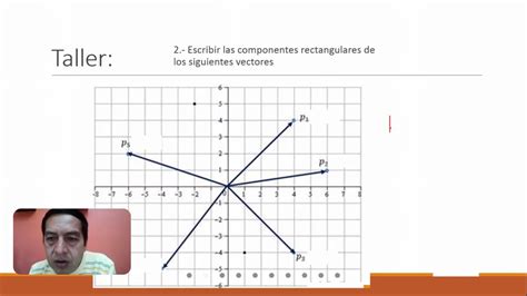 Escribir Los Componentes Rectangulares De Los Siguientes Vector