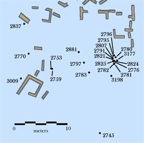 Copied From Earlier Section Of Report Showing Cluster Of Chain