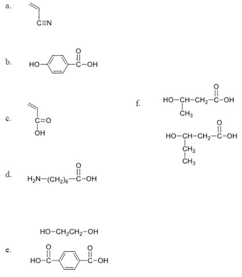 Solved Classify Each Of The Polymers From Question A F Chegg Com