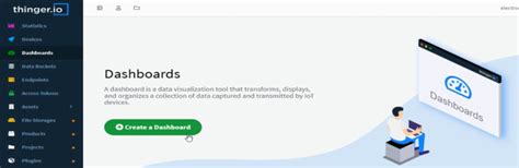 Thinger Io And Esp Based Home Automation Project