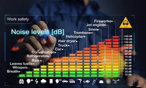 Understanding Generator Noise Level Regulations Generator Pro