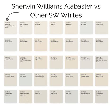 What Color Is Sherwin Williams Alabaster At Raven Goetz Blog