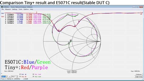 Vna 1m 3ghz Vector Network Analyzer Minivna Tiny Vhf Uhf Nfc Rfid Rf Antenna Analyzer Signal
