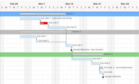 How To Make A Gantt Chart In Excel Youtube