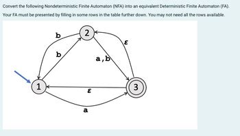 Answered Convert The Following Nondeterministic Finite Automaton NFA Into An Equivalent