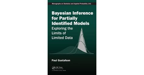Bayesian Inference For Partially Identified Models Book
