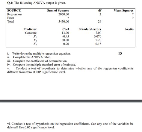 Solved Q4 The Following Anova Output Is Given Mean