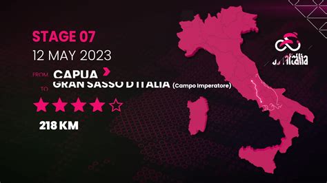 Giro De Italia 2023 7ª Etapa Perfil Y Recorrido De Hoy Capua Gran