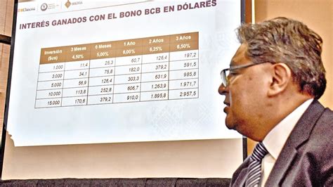 Bonos BCB Quienes Se Sumaron Ya Cobran Ganancia Y Pueden Reinvertir