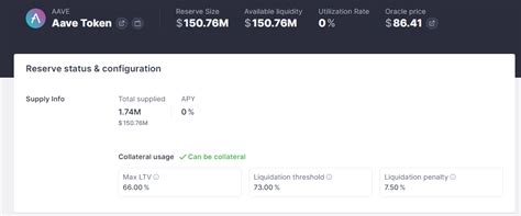 what is aave deep dive into the open source liquidity protocol