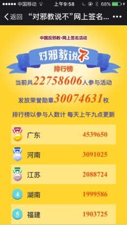 旗幟鮮明地支持反邪教人士 每日頭條