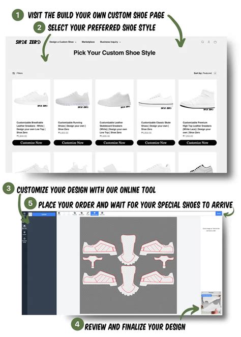 How To Design Your Own Shoes A Step By Step Guide Shoe Zero