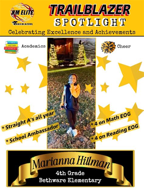 Congratulations To Marianna K M Elite Trailblazers Facebook