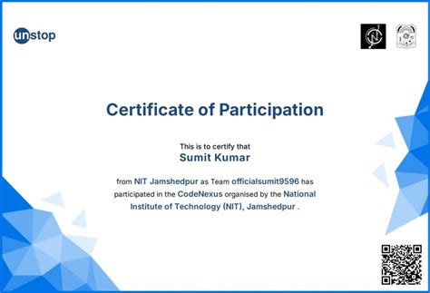 Sumit Kumar On Linkedin Coding Achievement Codenexus Nitjamshedpur