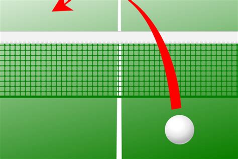 The Aerodynamics Of A Ping Pong Ball Experiments Naked Scientists