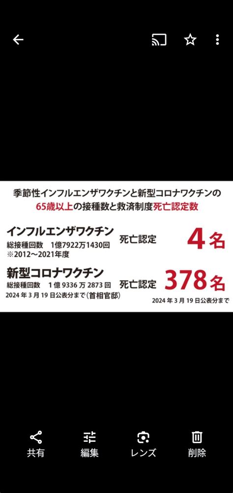 【速報】小林製薬「紅麹」 腎疾患で亡くなった患者が生前にサプリ摂取 死亡との因果関係疑われる事象と発表 ガールズちゃんねる Girls