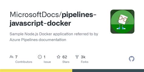 Github Microsoftdocspipelines Javascript Docker Sample Nodejs