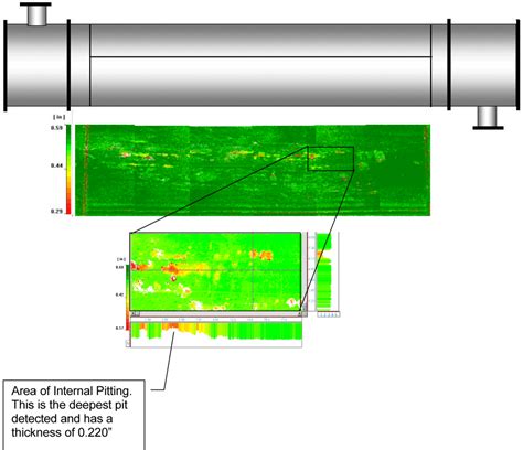 Automated Ultrasonic C Scan Imaging Westech Inspection Inc Automated Ultrasonic C Scan Imaging Westech Inspection Inc