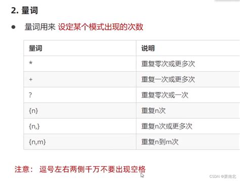 元字符，修饰符 Csdn博客