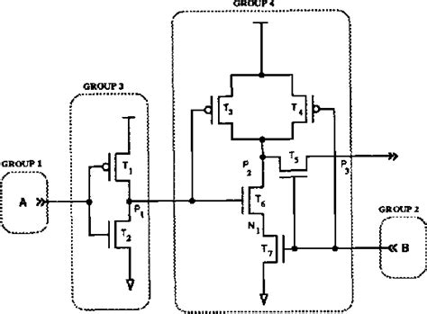 Figure 1 From A Parallel Pattern Mixed Level Fault Simulator Semantic Scholar