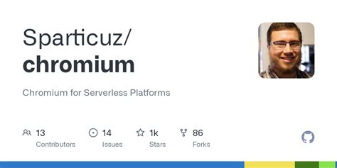 Github Sparticuz Chromium Chromium For Serverless Platforms