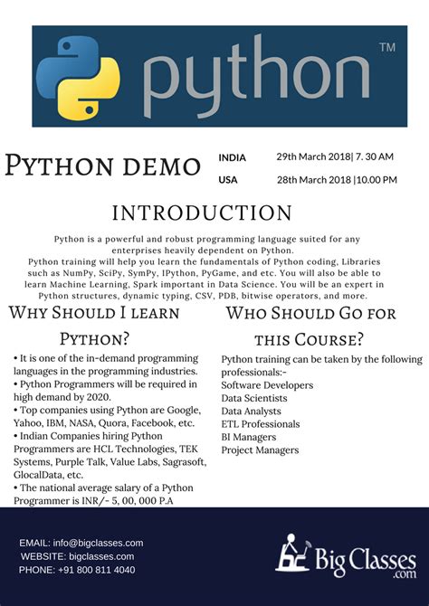 Get A High Paid Salary As A Python Programmer Learn Python Now